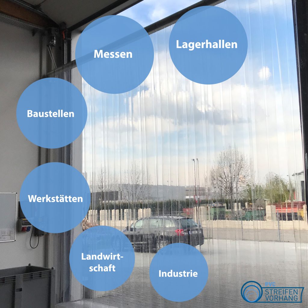 PVC Rollenware transparent jetzt sichern